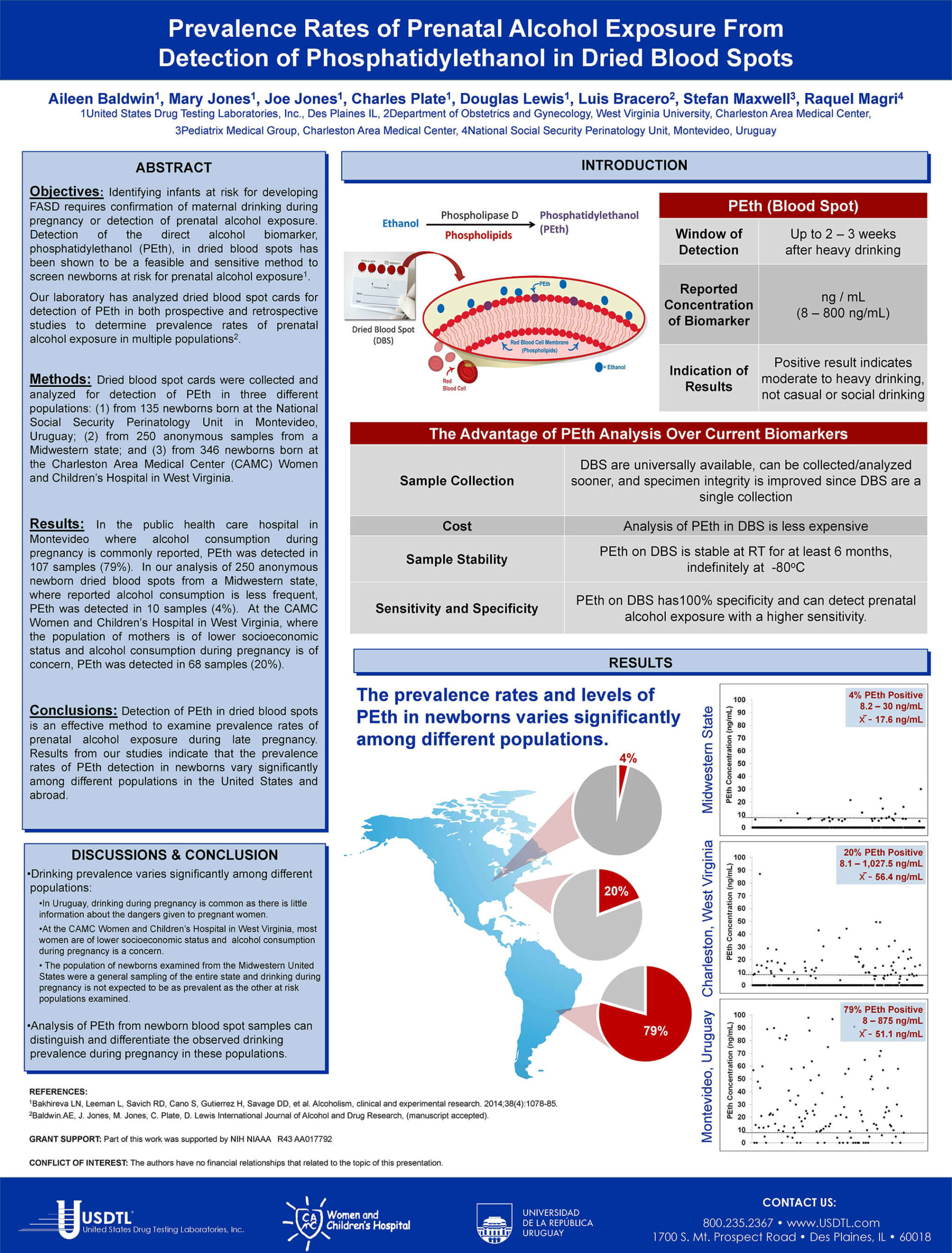 Prevalence Rates of Prenatal Alcohol Exposure From Detection of ...