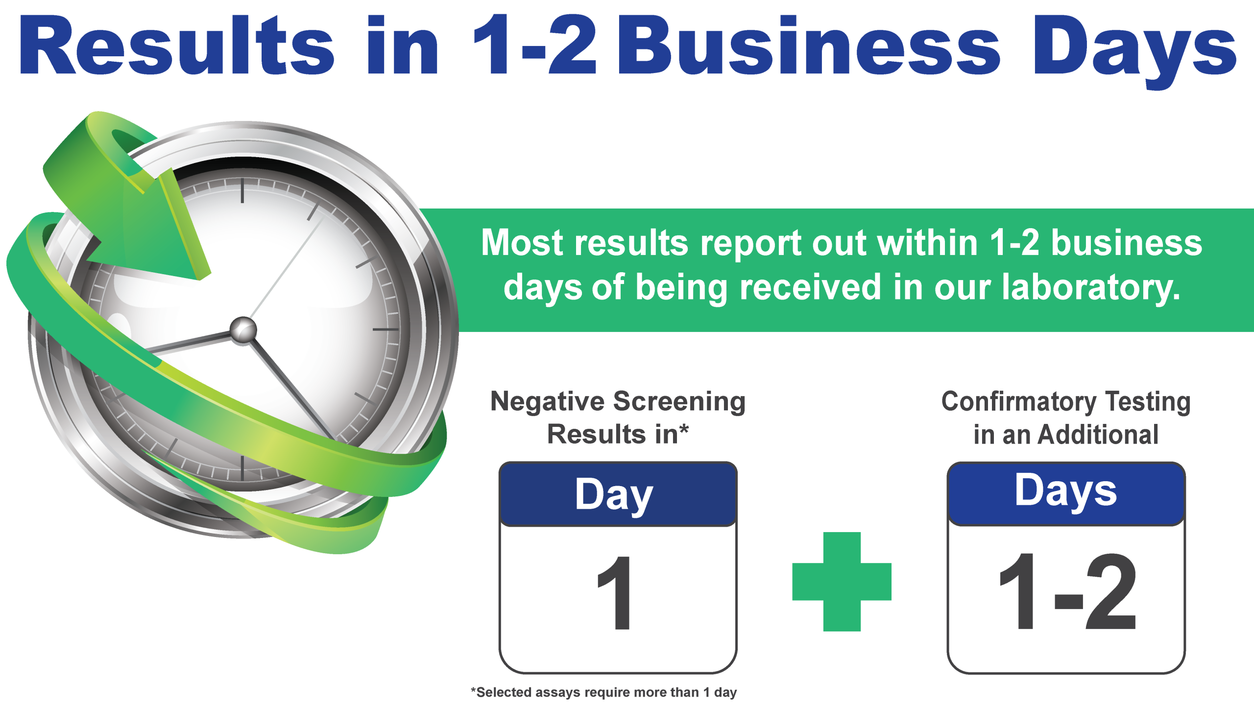 Newborn Drug Testing - USDTL